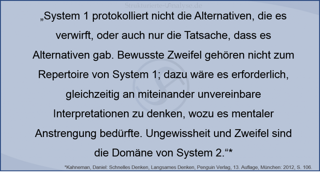 Wie wir denken: System 1 und System 2 - strukturierte-analyse.de